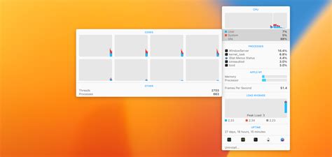 Ctrl Alt Delete Function Yzxvoq Over Blog Com