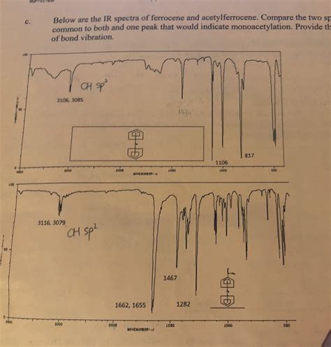 Solved Below Are The Ir Spectra Of Ferrocene And