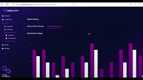 Alex Ridge On Linkedin Pentest Pentest Pentesting Cybersecurity Darkweb Penetrationtesting…