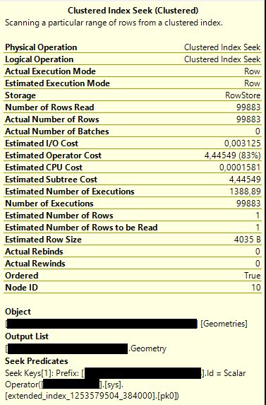 Sql Server Need Help To Optimize Potentially Erroneous Spatial Sql