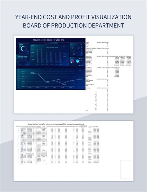 Free Company Sales Data Visualization Kanban Execl Template Templates For Google Sheets And