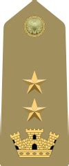 Italian Army Ranks Wikipedia