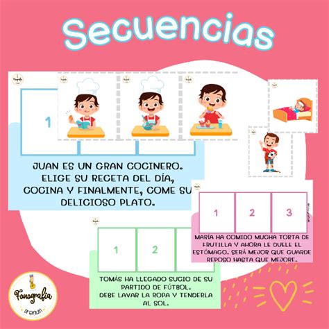 Secuencias Fonografia