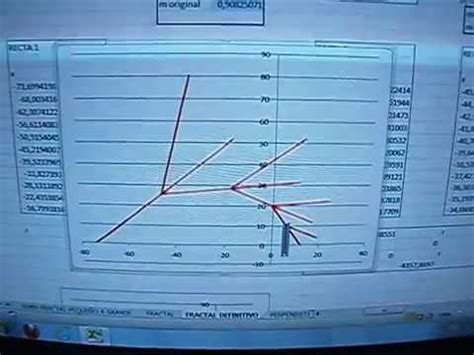 SIMPLE FRACTAL IN EXCEL YouTube