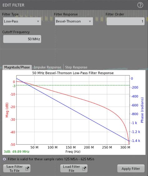 5 Series Mso Tektronix 5 Series Mso Tektronix