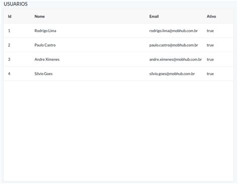custom table and column · issue 91 · autodesk react base table · github