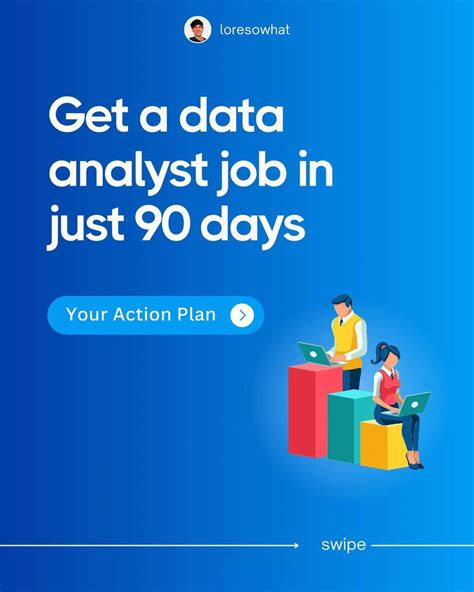 Rishabh Malwade On Linkedin Dataanalytics Strategicinsights