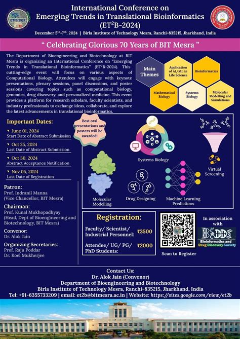 Emerging Trends In Translational Bioinformatics Et2b 2024 On Linkedin