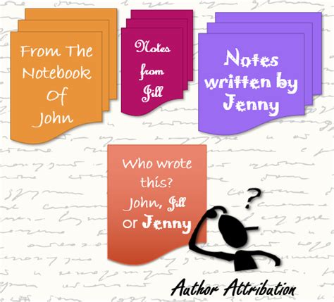 Introduction To Authorship Analysis As A Text Classificationclustering Problem