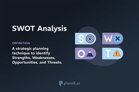 SWOT Analysis Definition In Depth Explanation