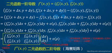 10 0 高等数学四 多元函数的泰勒公式（二元函数二阶导数海赛矩阵） 二元函数的二阶导数 矩阵 csdn博客