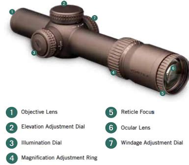 8 Best Vortex Scope For Long Range Optics Accessorized