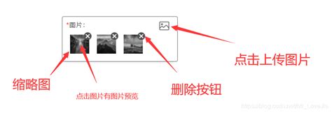 原生 input file上传图片功能 input原生上传图片 csdn博客