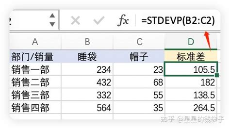 数据分析自学笔记—— 统计学（6） 知乎