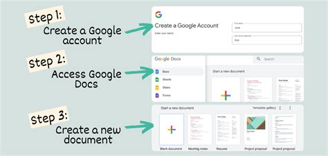 How To Use Google Docs A Guide For Efficient Editing