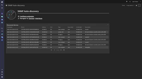 Snmp Autodiscovery Monitoring And Observability Dynatrace Hub
