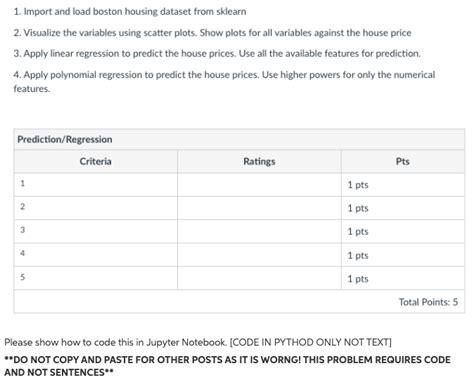 Solved Import And Load Boston Housing Dataset From Chegg Com