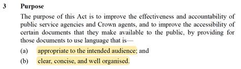 New Zealands Plain Language Act 2022 Nakedize