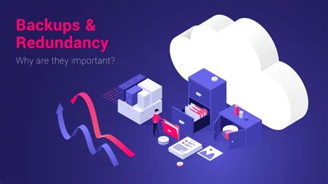 Hothayfah Abu Ghazleh On Linkedin ♻️ Backups And Redundancy ♻️ Both Protect Your Business