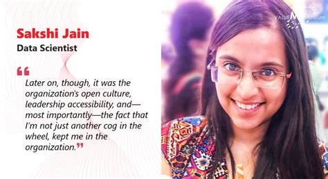 sakshi jain on linkedin datascience data machinelearning
