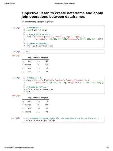 Dataframes Jupyter Notebook Pdf Free Software