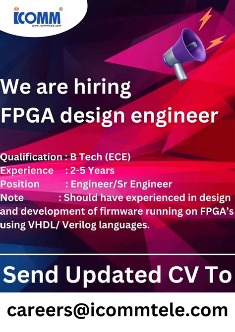 Mohana Chary Aleti On Linkedin Fpgadesign Vhdl Verilog Vivado