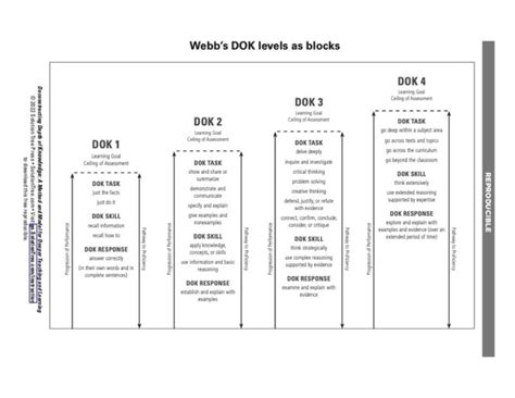 Solution Tree Posted On Linkedin