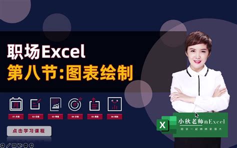 一整套职场excel分析报告与视频教程哔哩哔哩bilibili