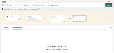 Edit And Publish Microsoft Fabric Event Streams Microsoft Fabric