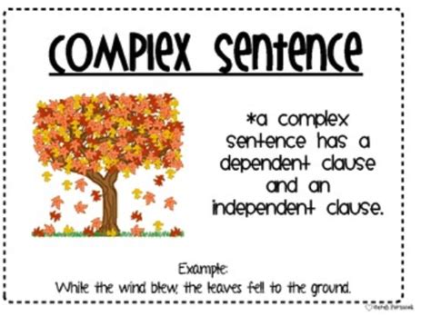 Kemahiran Belajar Sentence Types 3 Complex Sentence
