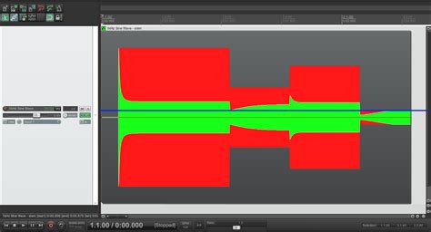 Understanding Compression Once And For All