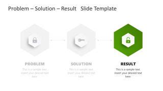Problem Solution Result Slide Template For PowerPoint