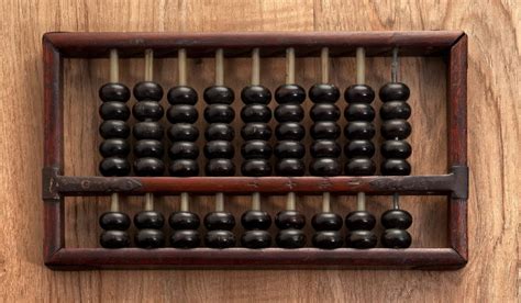 Who Invented The Abacus When And Why