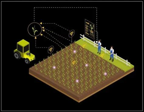 Iot Based Soil Moisture Monitoring System At Month In Noida Id
