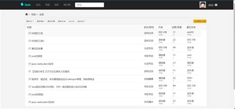 基于SSM实现的社区论坛系统附PPT设计文档 代码 最代码