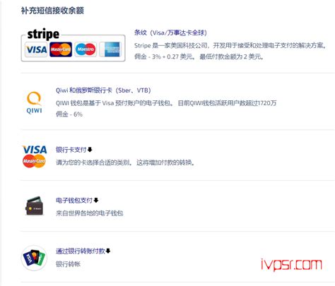 国外接码平台sms activate使用教程，付费短信验证码接收平台 附免费接码汇总 vps部落 vps测评、优惠码与实用教程