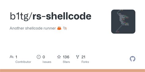 Github B1tgrs Shellcode Another Shellcode Runner 🦀 🐚
