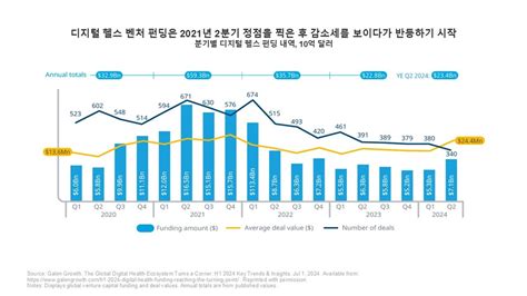 인쇄하기