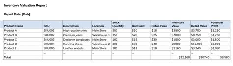Inventory Valuation Report Template Included Vencru
