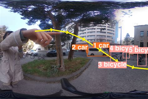 “point Anywhere Directed Object Estimation From Omnidirectional Images” By Kotani And Kanezaki