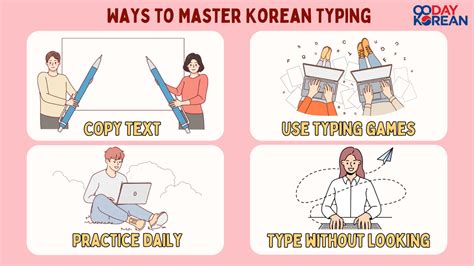 Korean Keyboard Complete Guide To Types Layouts And Setup