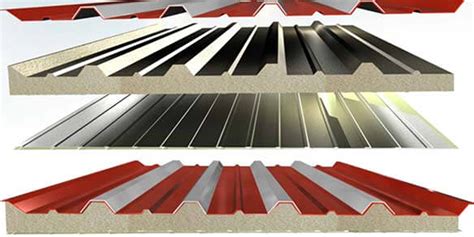 Sandwich Panel Manufacturers Sandwich Panel Solutions Ghaziabad India Rbsworld Co In