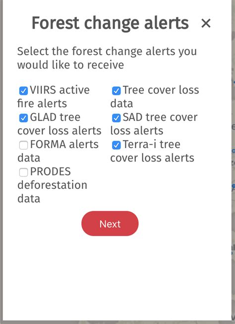 Subscribe To Alerts Flow Implementation · Issue 1007 · Wrigfw Mapbuilder · Github