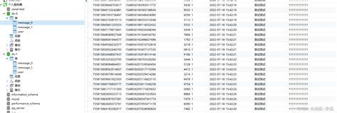 Shardingsphere集成springboot实现分库分表二 分库分表shardingsphere 集成 Springboot Postgresql根据不同的医院进行动态 Csdn博客