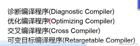 编译原理 引论 编译与计算思维编译转换器 Csdn博客