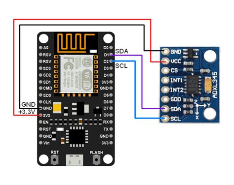 Adxl Accelerometer Interfacing With Nodemcu Nodemcu
