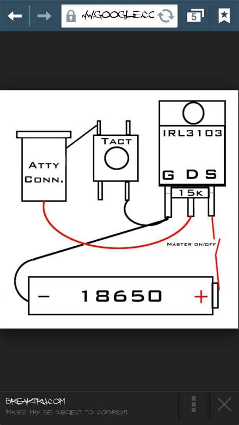 pin on mod and pwm chip