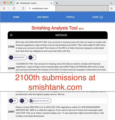 Muhammad Lutfor Rahman On Linkedin Thank You For Using Our Smishing Analysis Tool If You Have
