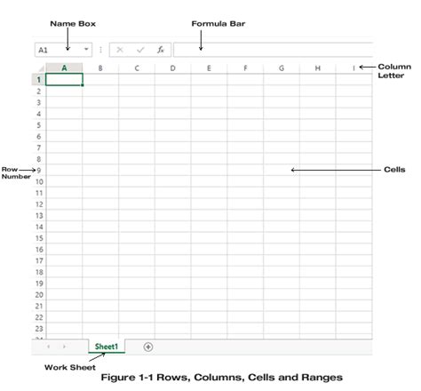 Worksheets And Workbooks In Excel