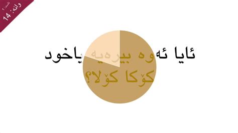 Lesson14 Youtube Lesson14 Youtube